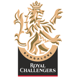 Where to Watch Punjab Kings vs Royal Challengers Bangalore: TV Channel ...